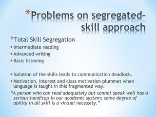 Integrating the language_ skills | PPT