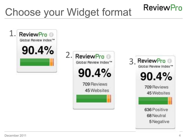 Integrating the review pro quality seal widget | PPT