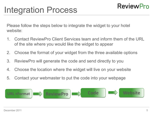 Integrating the review pro quality seal widget | PPT