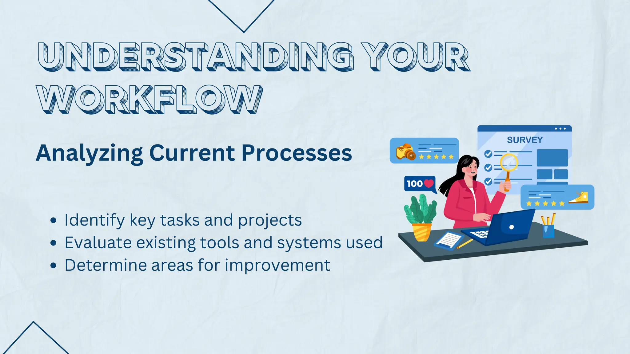 Mastering Time Management: How DeskTrack Revolutionizes Productivity | PPT
