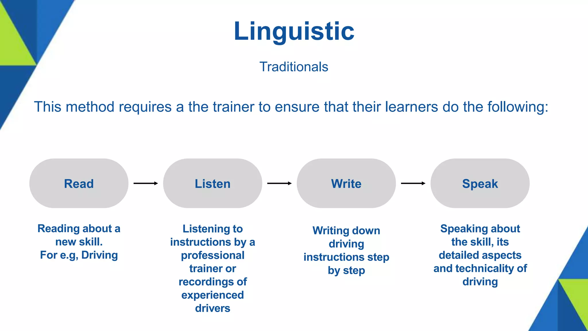 Types of Learning Styles in a Diverse Classroom | PPTX