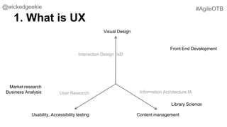 Integrating ux and design into your agile team - AOTB14 | PPTX