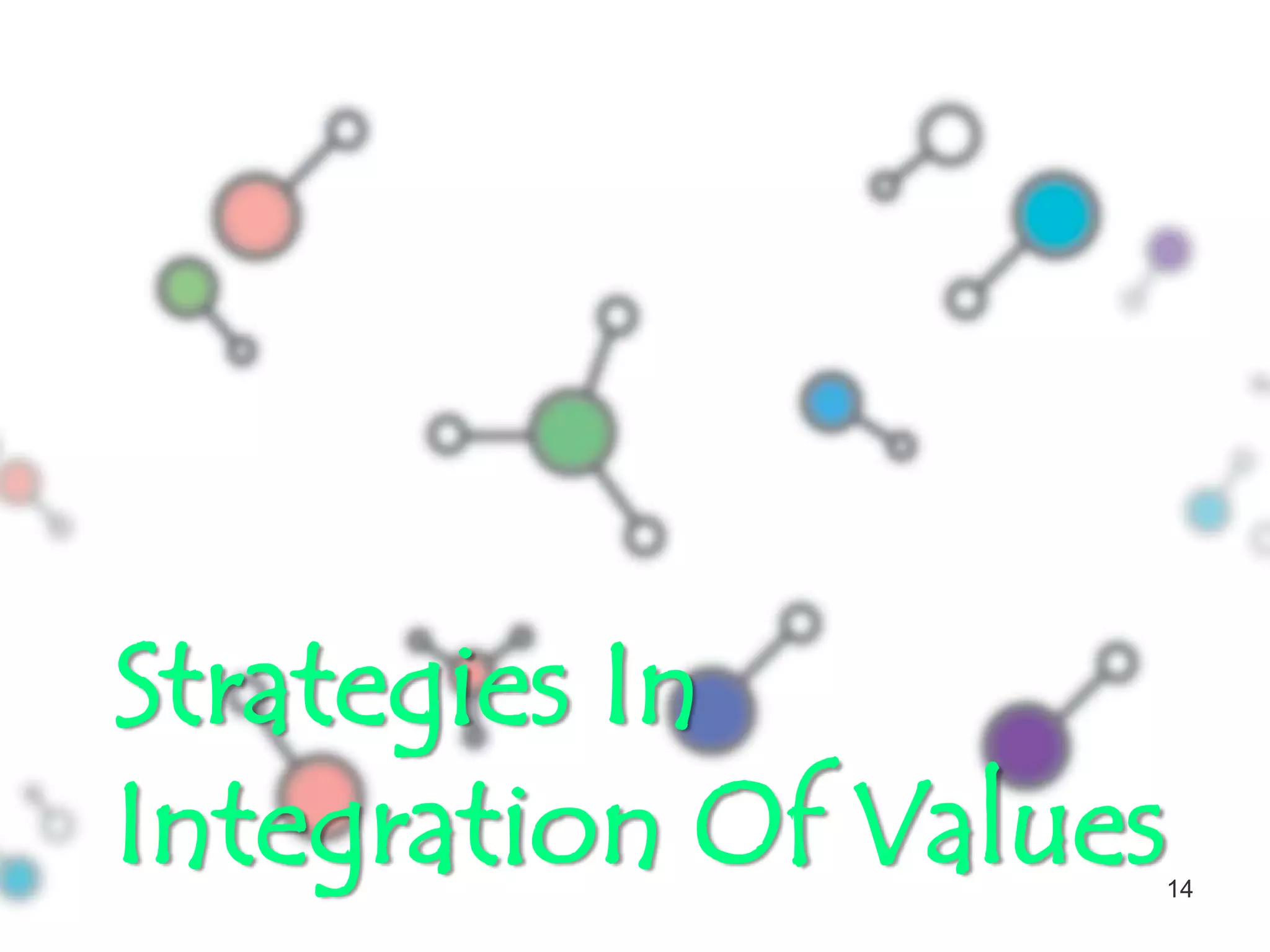 Integrating values with subject matter pot | PPTX