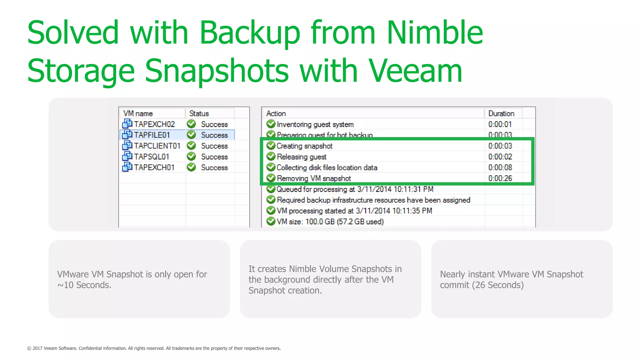 Integrating Veeam Backup with NimbleStorage | PPTX
