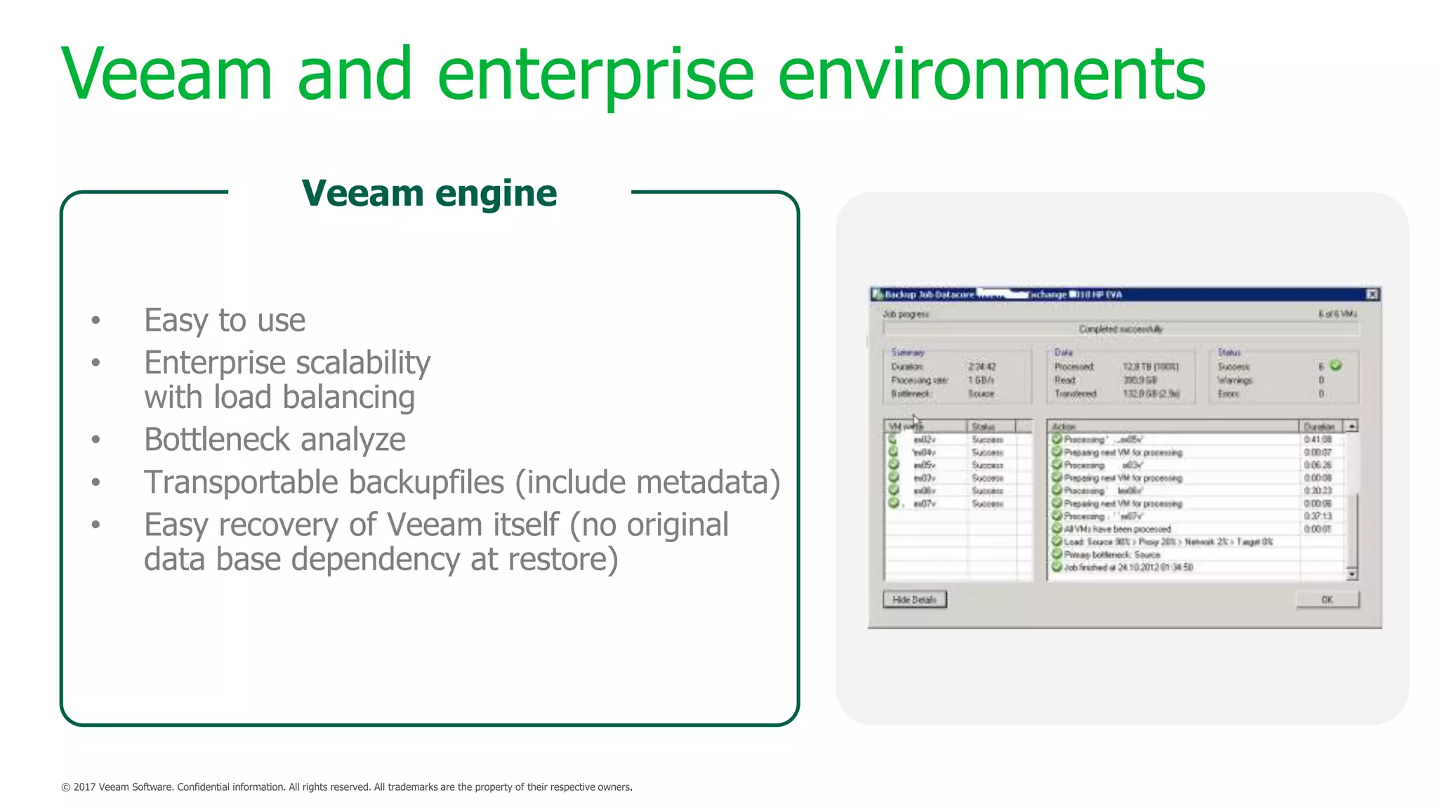 Integrating Veeam Backup with NimbleStorage | PPTX