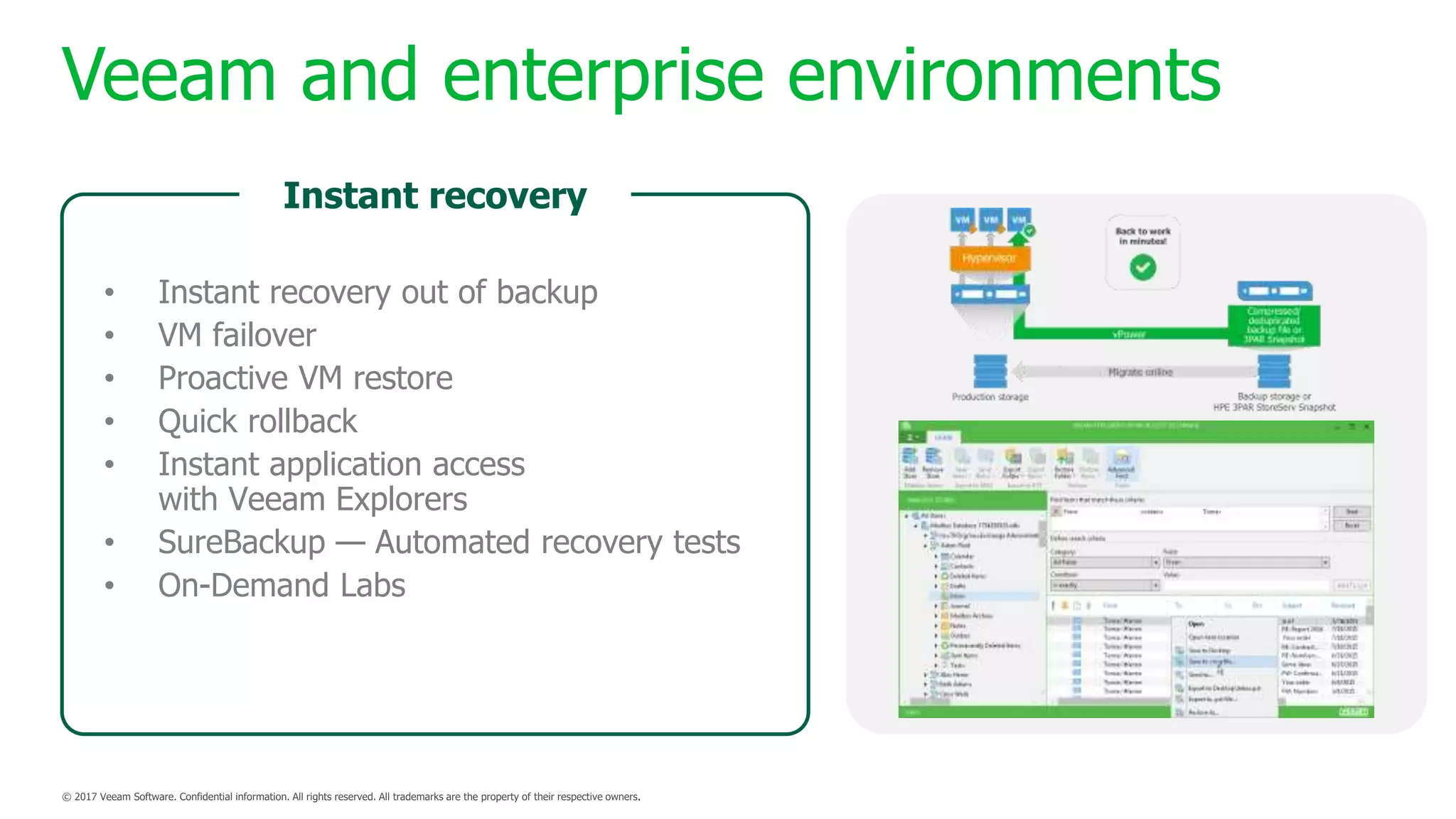 Integrating Veeam Backup With Nimblestorage Ppt