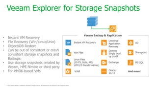 Integrating Veeam Backup with NimbleStorage | PPTX