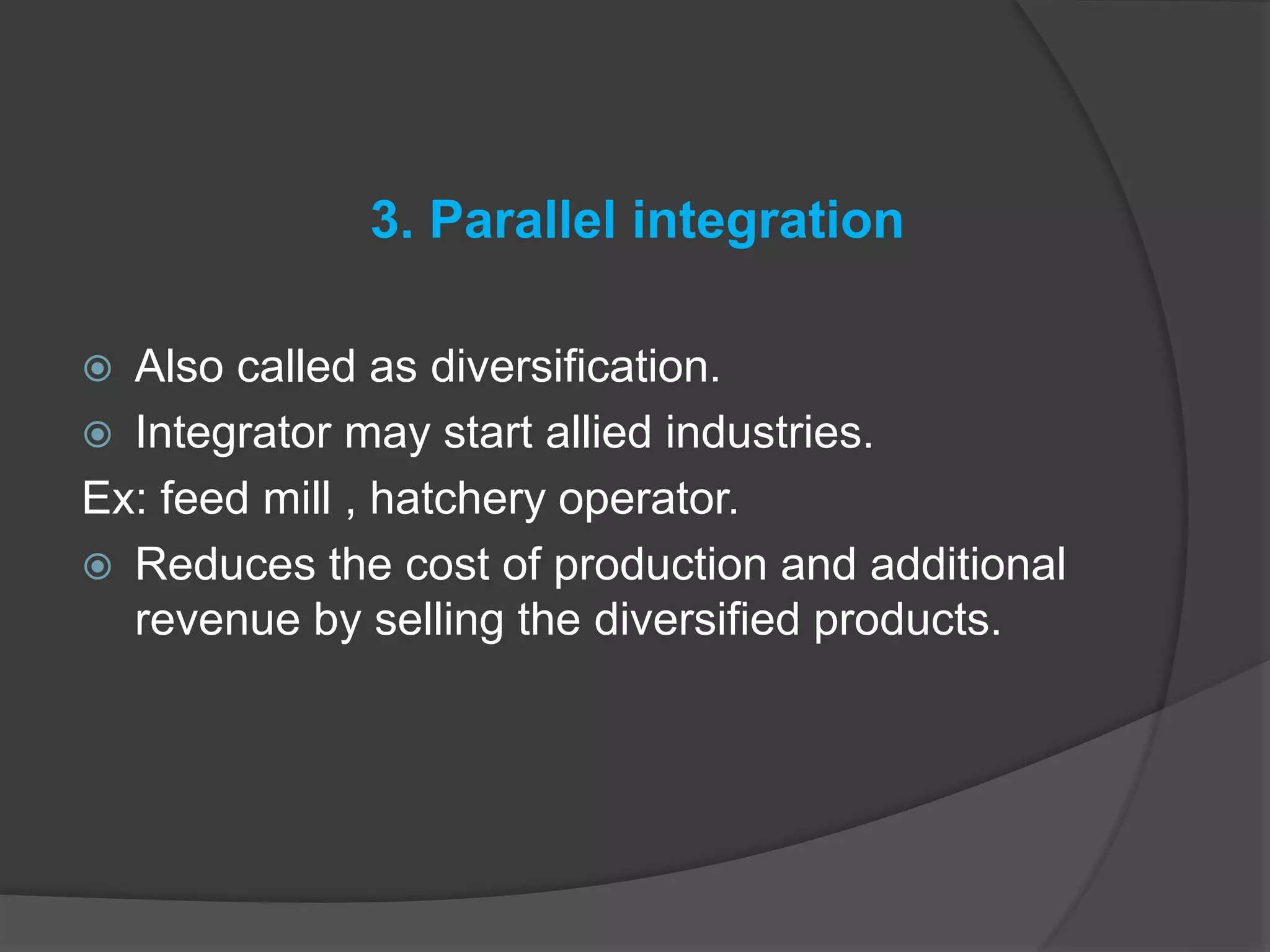 Poultry Integration | PPTX
