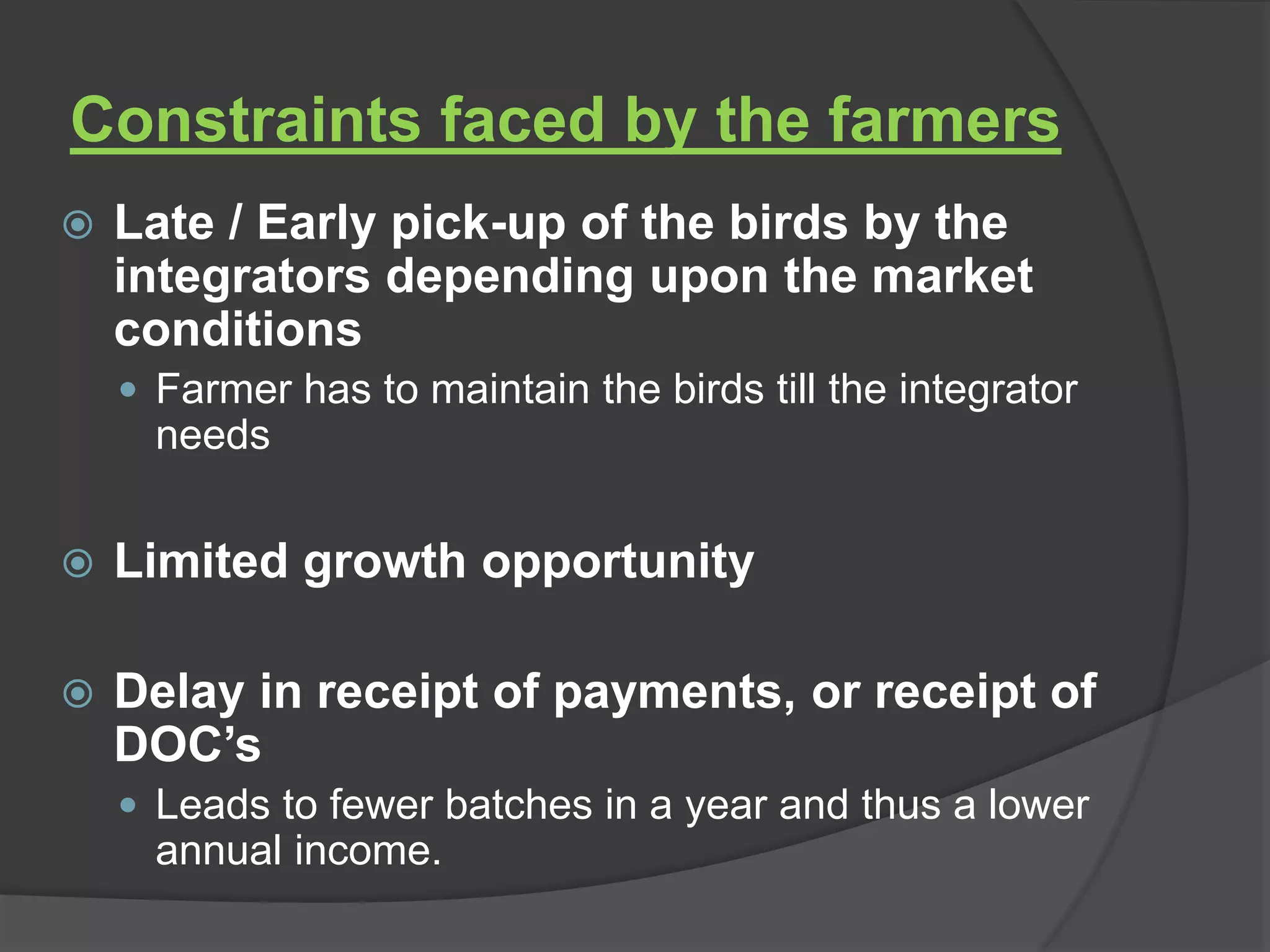 Poultry Integration | PPTX
