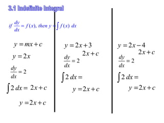 Integration By Parts Shortcut Formula