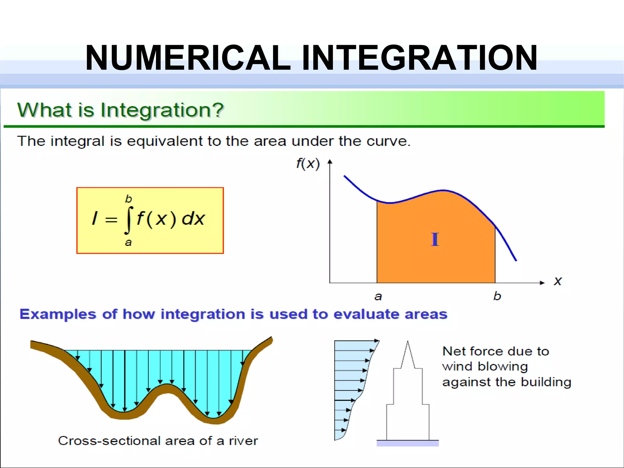 Numerical Integration | ODP