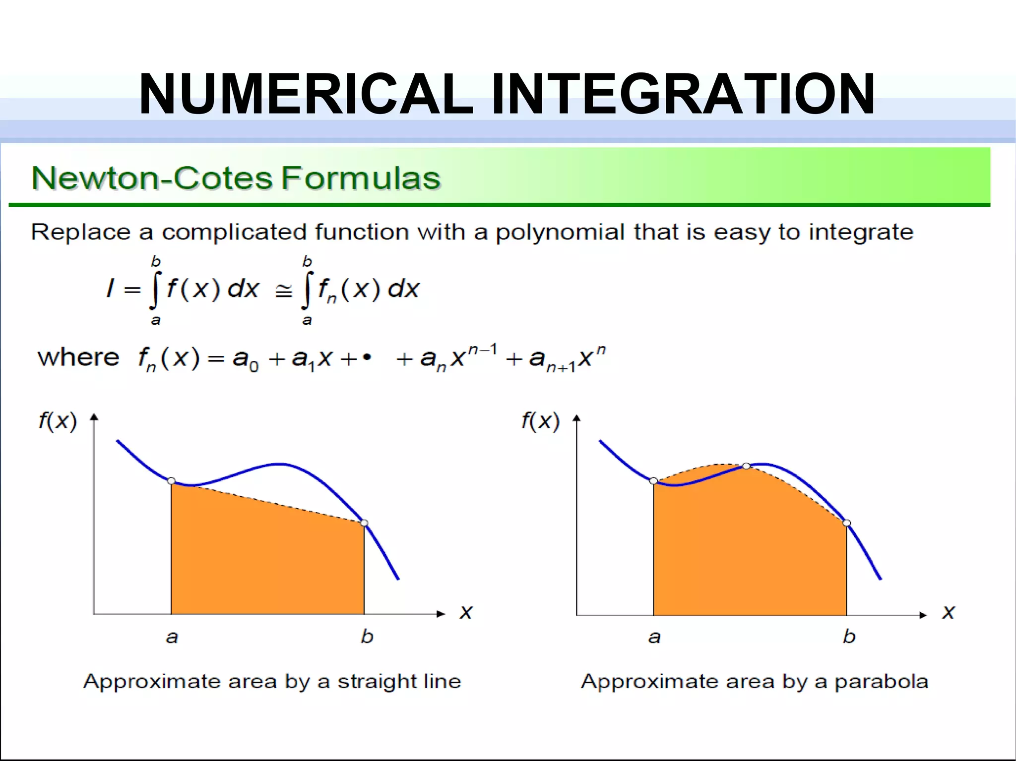 Numerical Integration | ODP