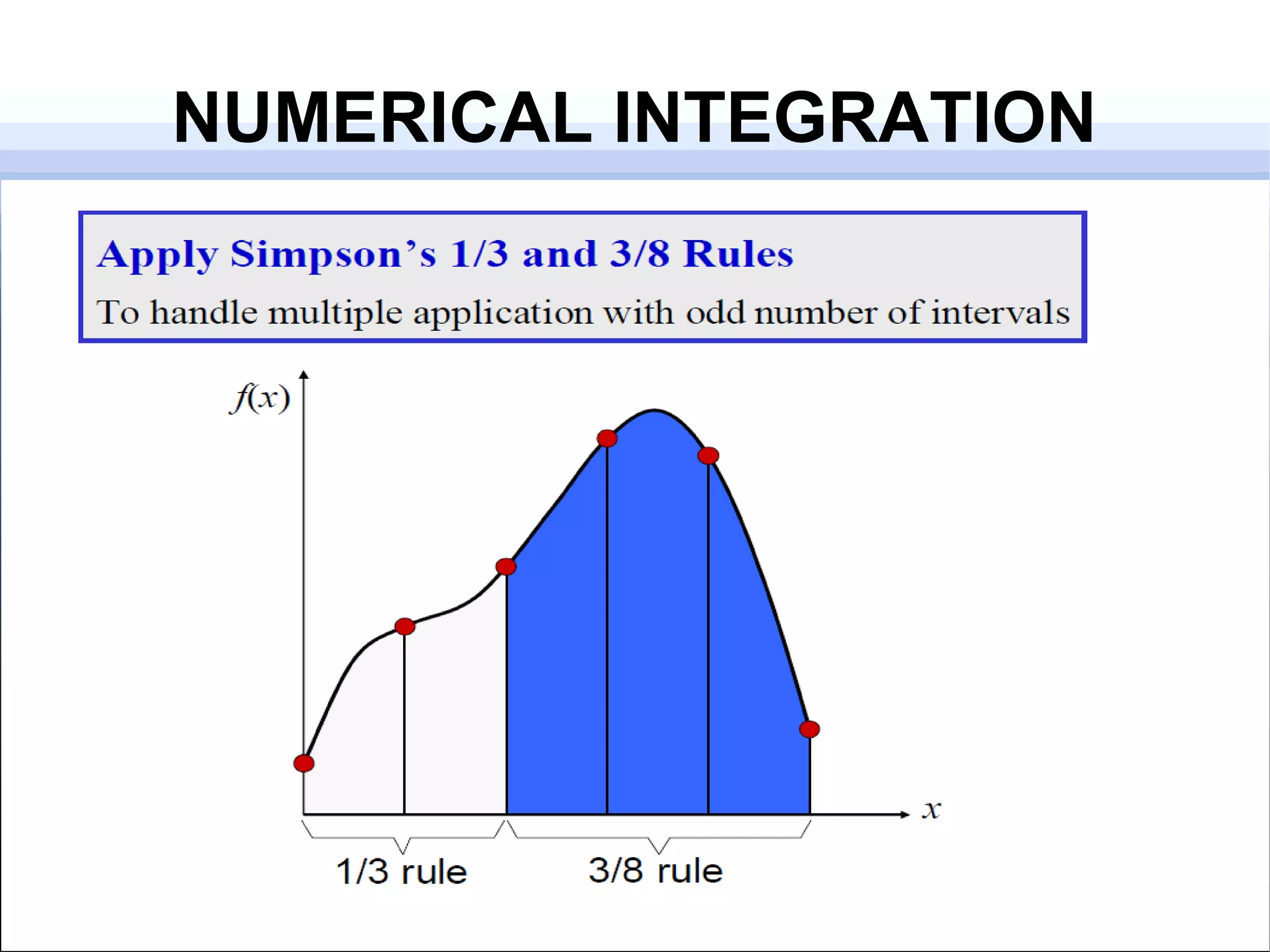Numerical Integration | ODP