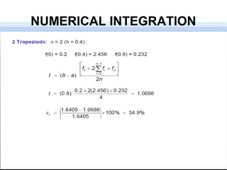 Numerical Integration | ODP