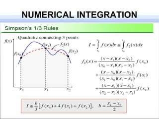 Numerical Integration | ODP