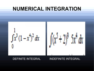 Numerical Integration | ODP