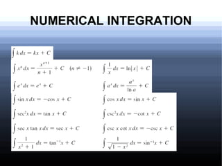 Numerical Integration | ODP