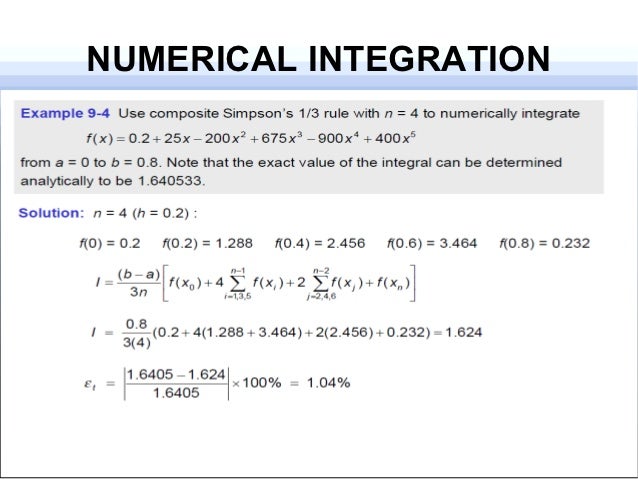 Numerical Integration