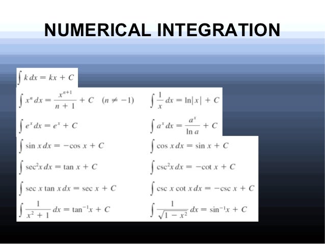 Numerical Integration