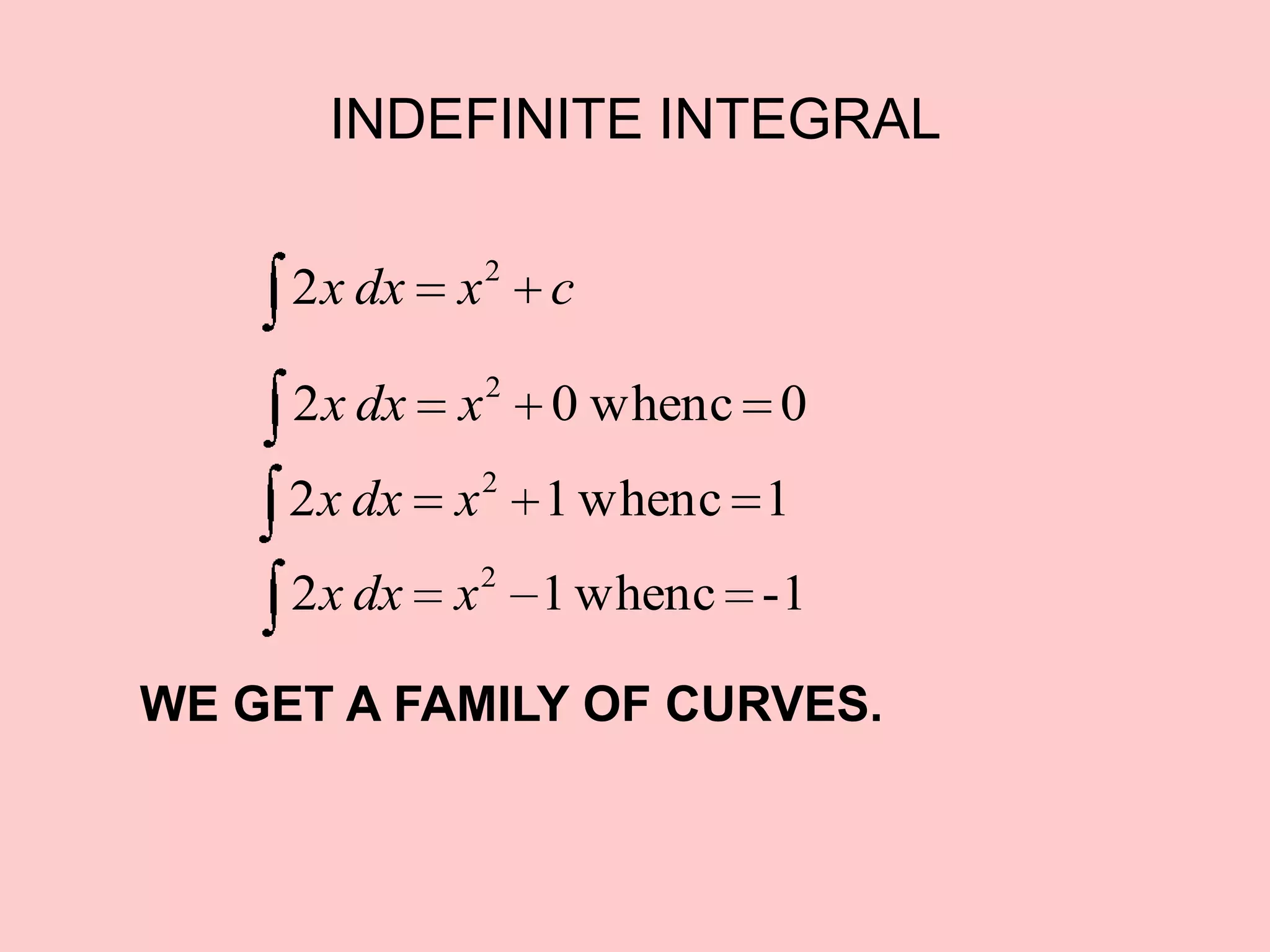 Integration by Pratima Nayak | PPSX