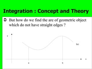 Integration | PPT