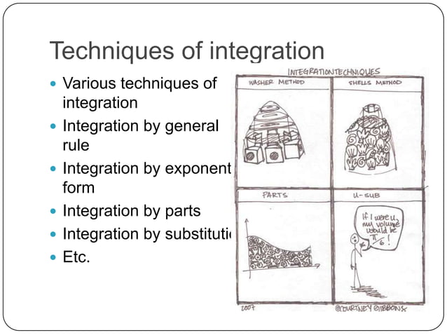 Integration | PPT