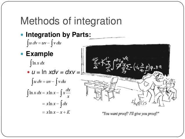 Integration