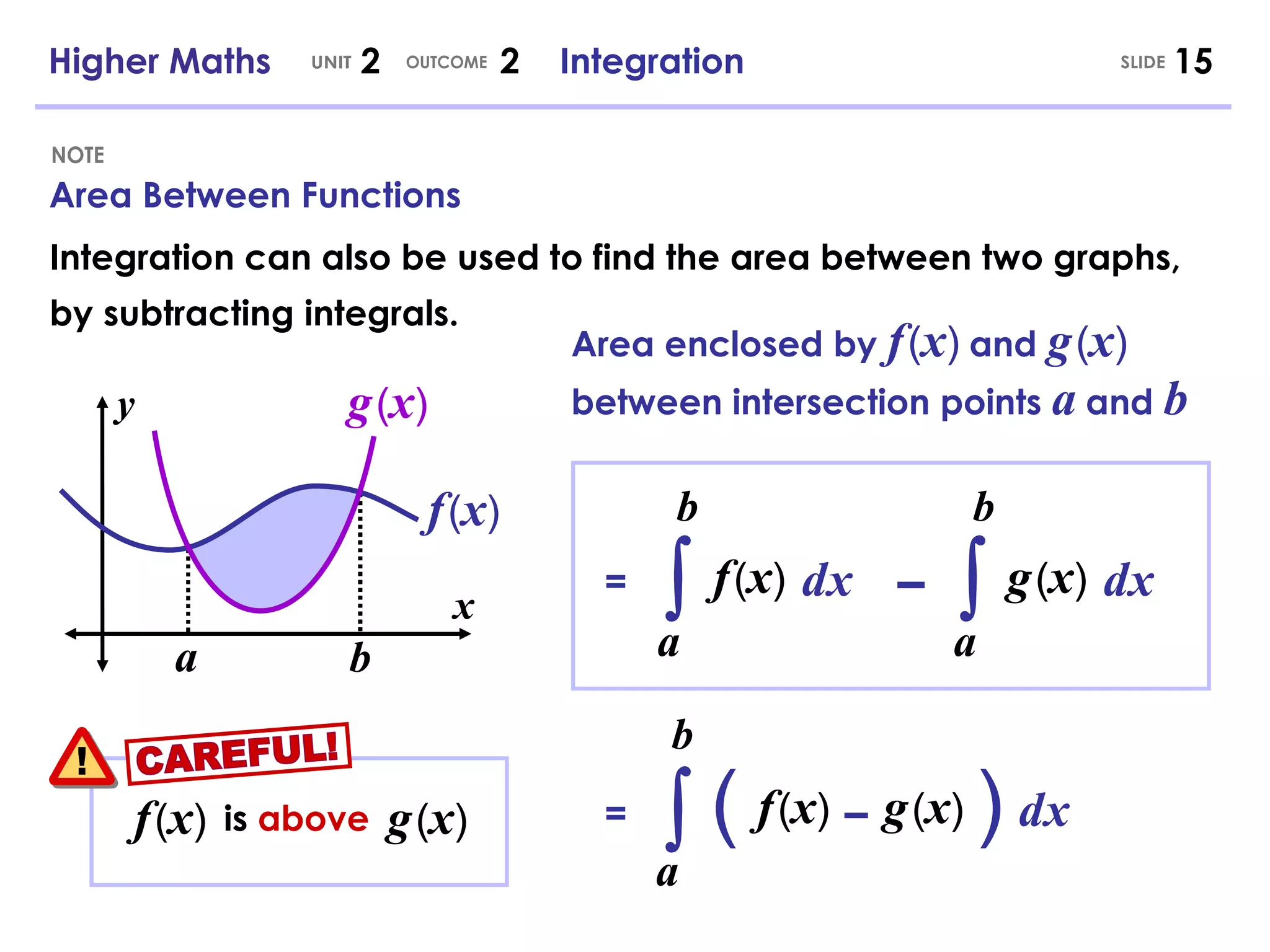 Integration | PPT