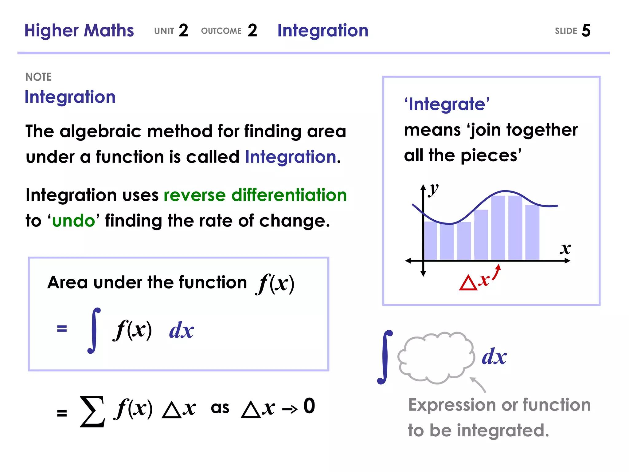 Integration | PPT