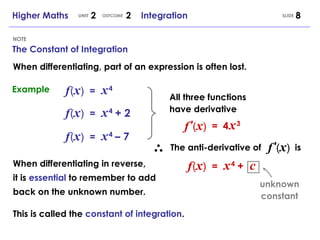 Integration | PPT