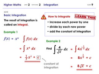 Integration | PPT