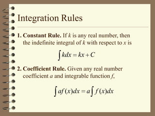 integration-131127090901-phpapp01.pptx