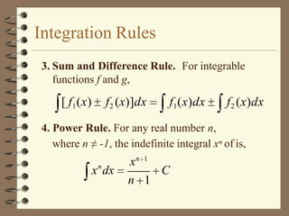 integration-131127090901-phpapp01.pptx