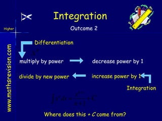 Integration | PPT