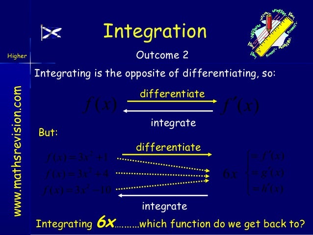 Integration