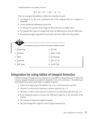 Integration | PDF