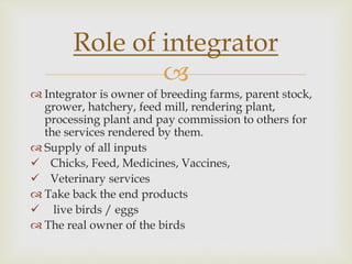 Integration in layer production | PPTX