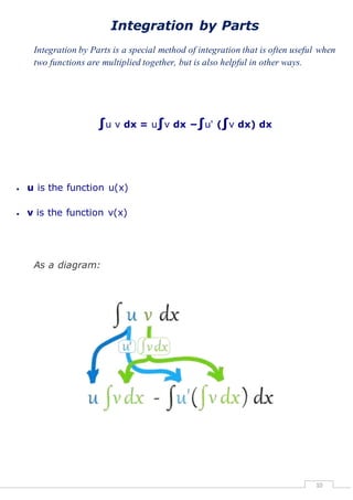 Integration - Mathematics - UoZ | DOCX