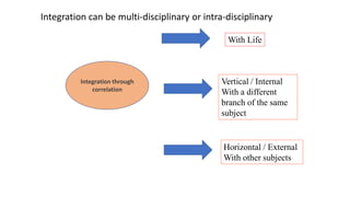 Integration of Education | PPTX