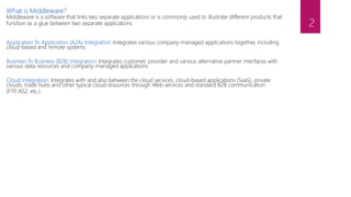 What is Integration? What is webMethods? What is ESB | Middleware | PPT