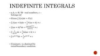 Integration | PPT