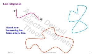 Vector Integration | PDF