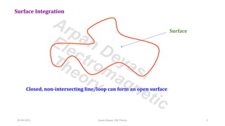 Vector Integration | PDF