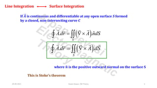 Vector Integration | PDF