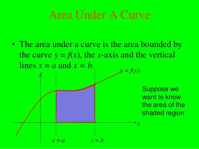 Integration. area undera curve