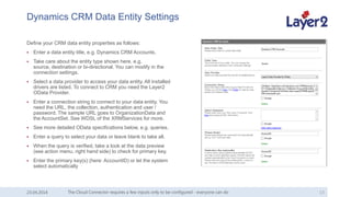 Office 365: Integration Dynamics CRM with SharePoint & Outlook via OData | PPTX