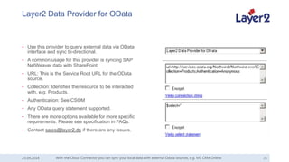 Office 365: Integration Dynamics CRM with SharePoint & Outlook via ...