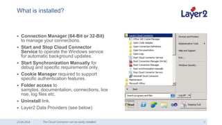 Office 365: Integration Dynamics CRM with SharePoint & Outlook via OData | PPTX