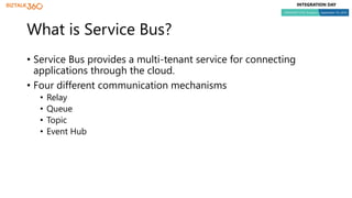 Integration made easy with Azure Service Bus and APIM | PPTX