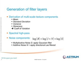 Integration of Colorized Single-Pol SAR Data Into Optical Image Mosaics.ppt